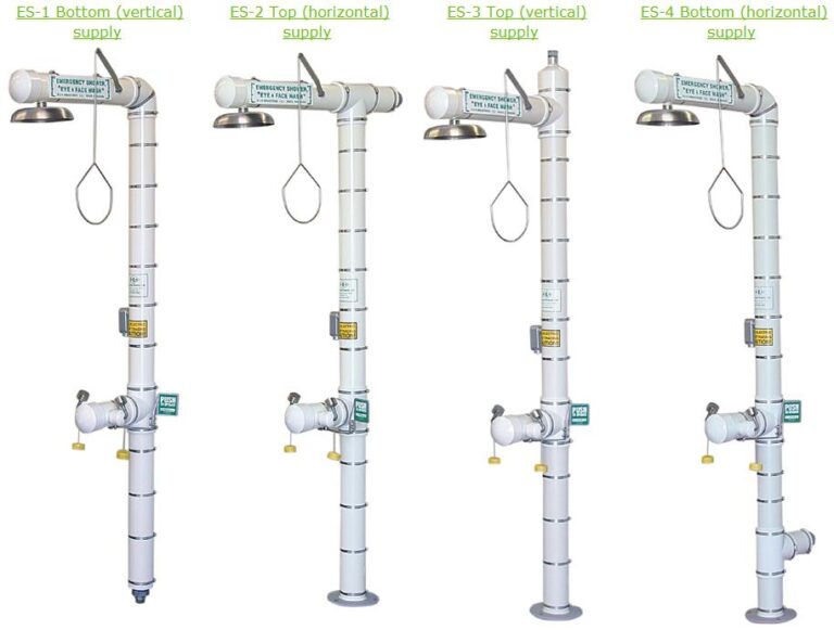 Everything You Need to Know About Safety Showers - B-L-S Industries, Inc.